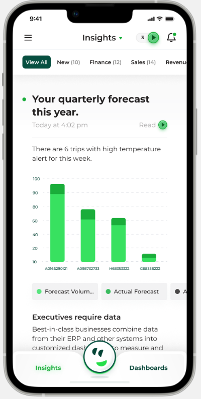 ConverSight Software - 2025 Reviews, Pricing & Demo