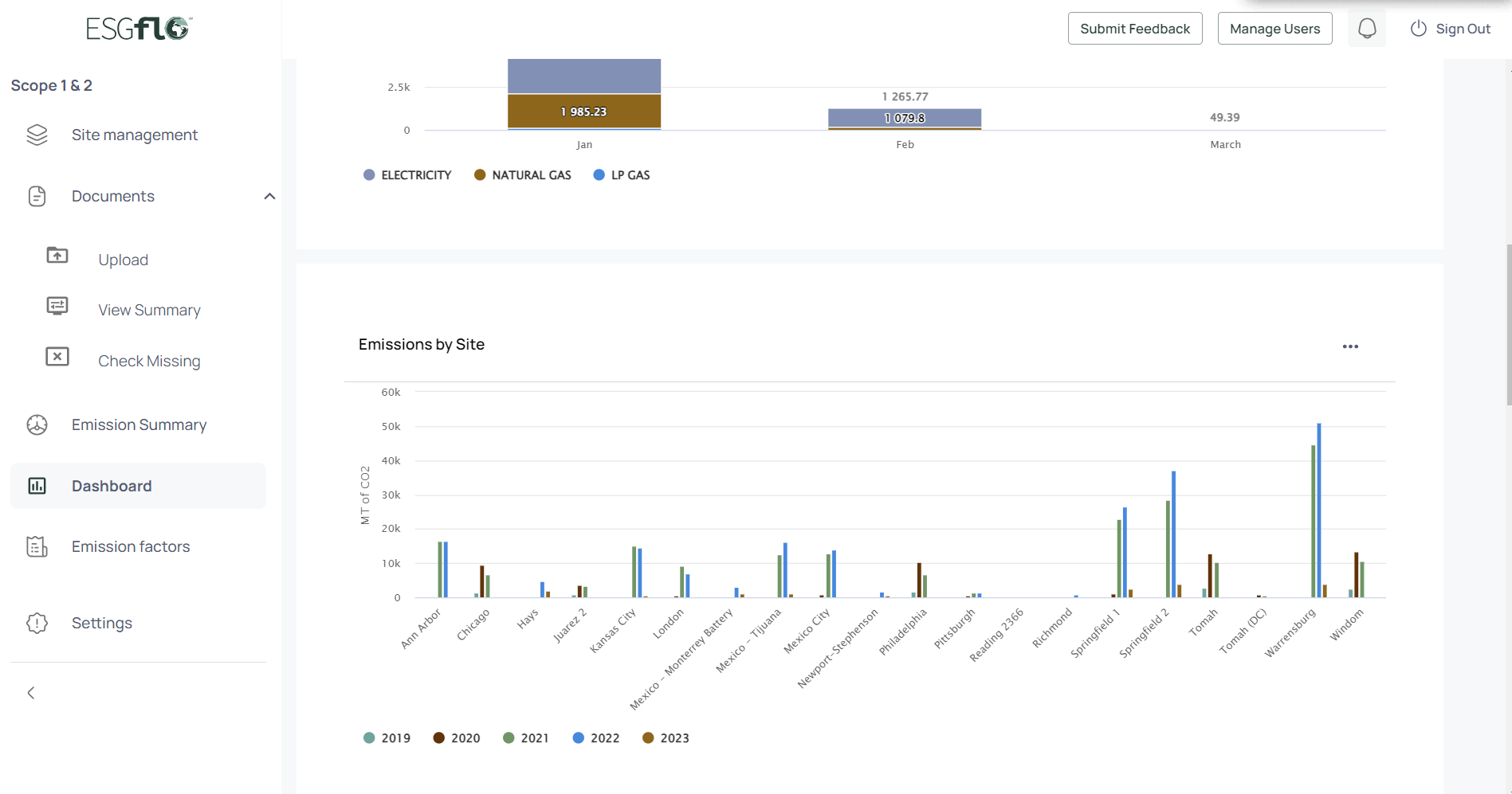 ESG Flo Pricing, Alternatives & More 2023 | Capterra