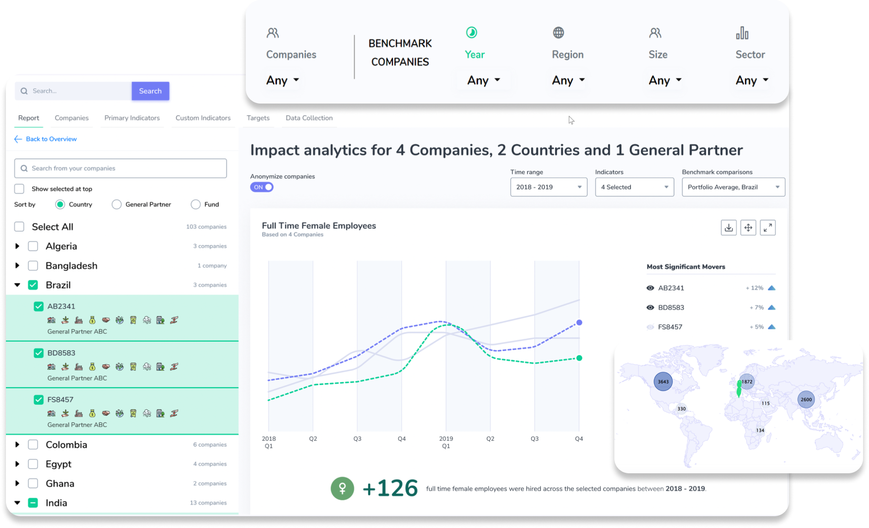 ESGTree - Opiniones, precios y características - Capterra España 2025