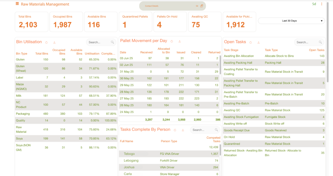 ICS Flow Pricing, Alternatives & More 2025 | Capterra