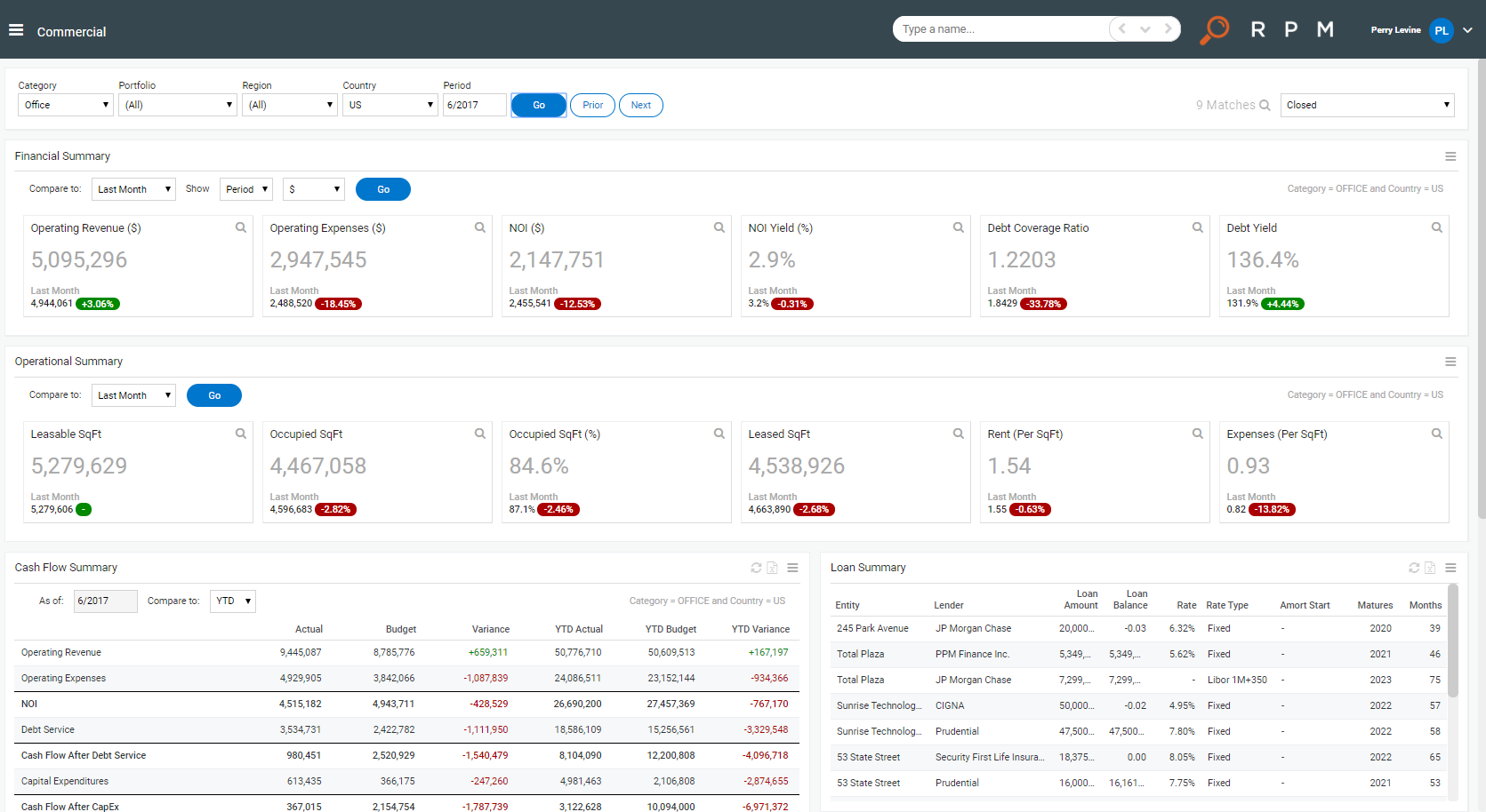 RealPage Commercial Software - 2025 Reviews, Pricing & Demo