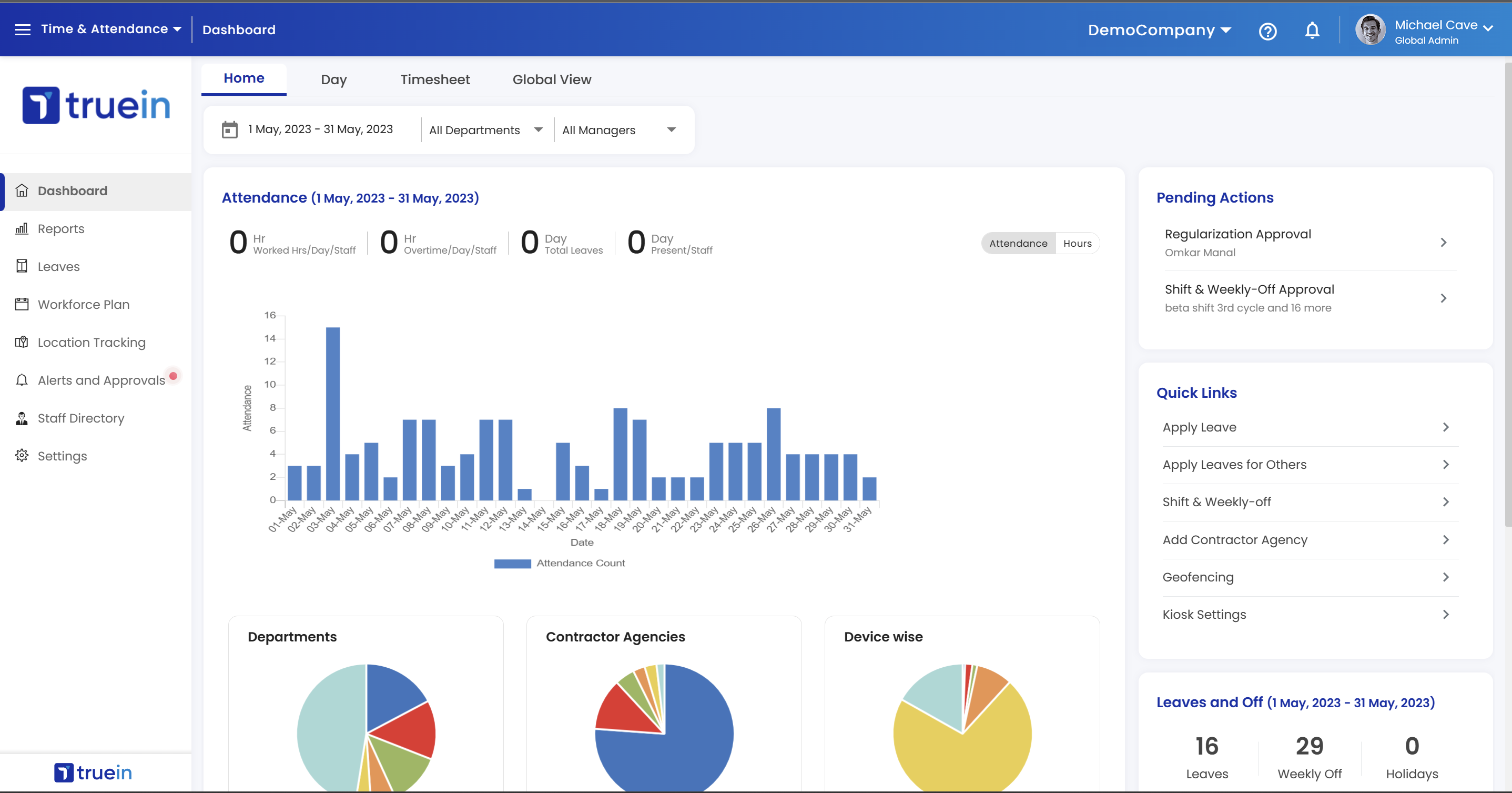 Truein Software Reviews Demo And Pricing 2024