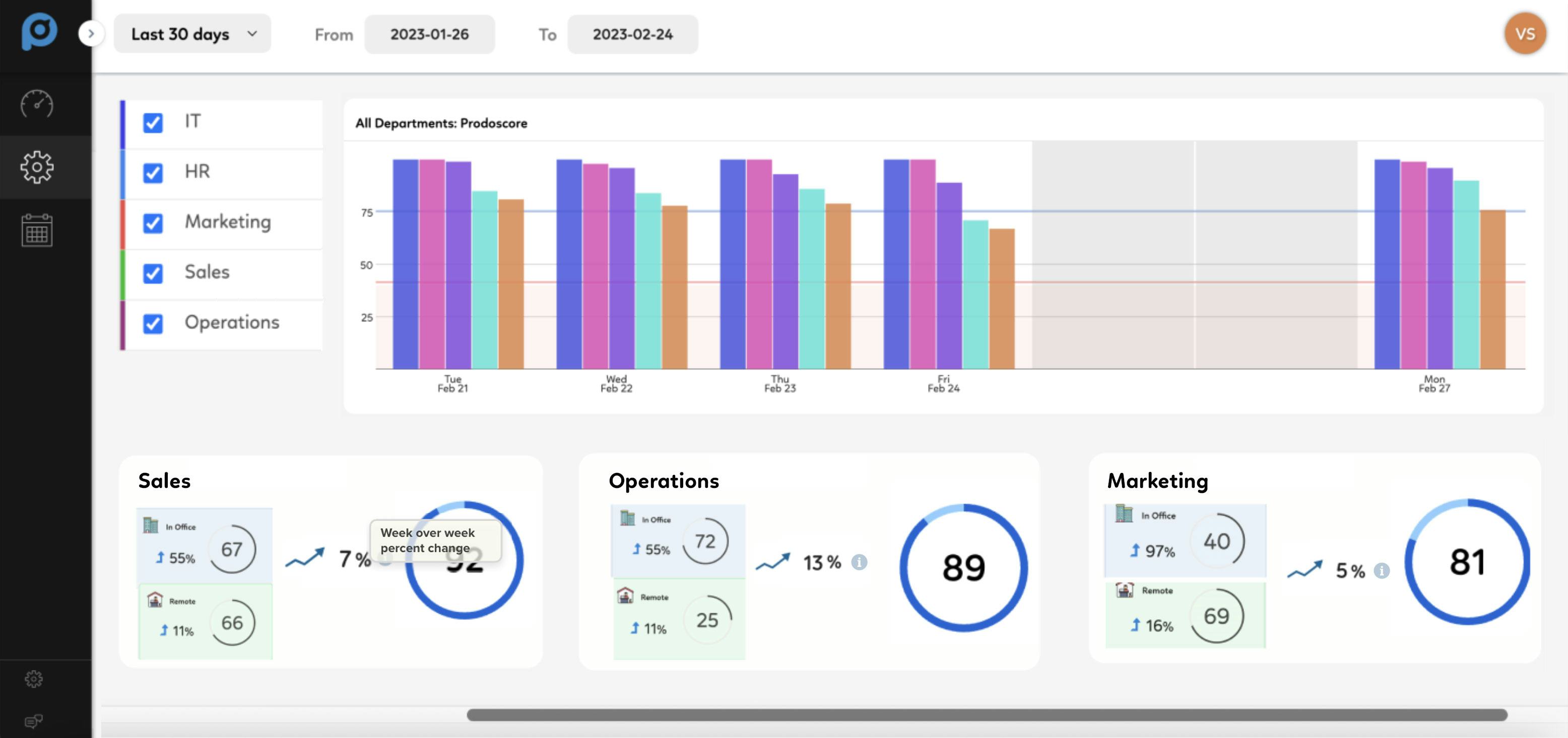 Prodoscore Software - 2025 Reviews, Pricing & Demo