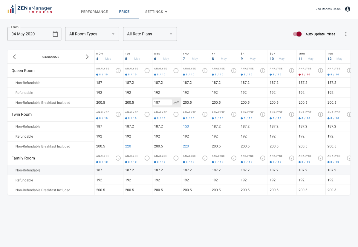 ZEN eManager Software - 2025 Reviews, Pricing & Demo