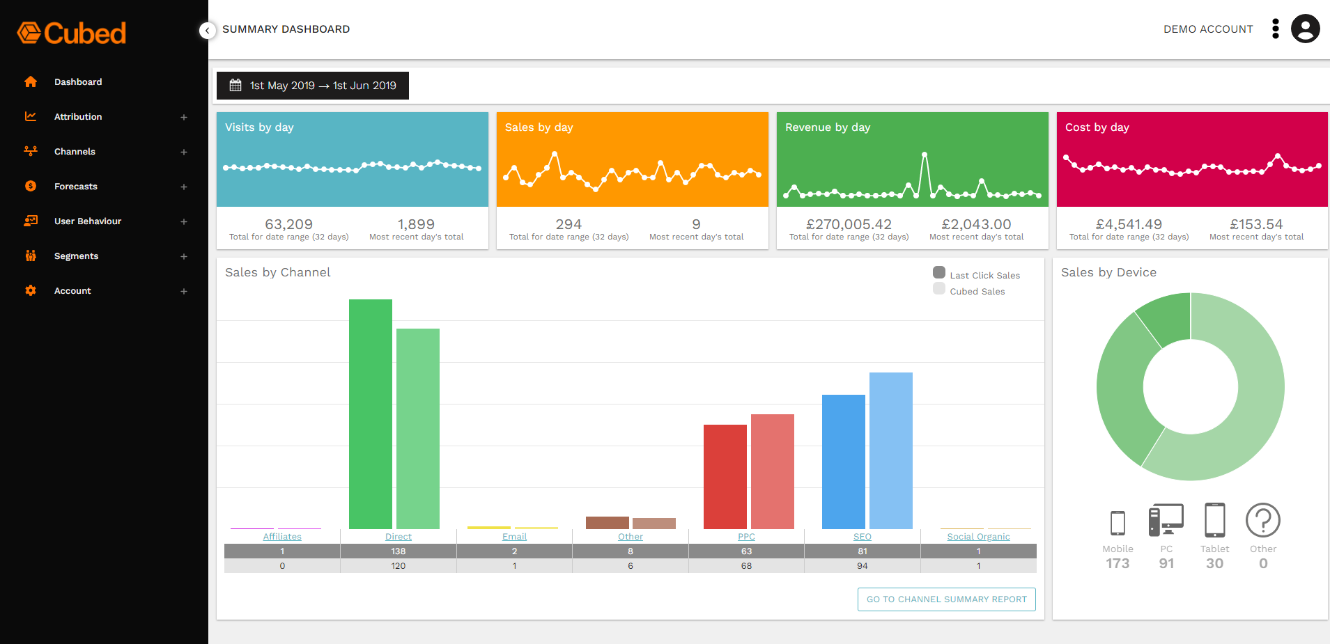 Cubed | Reviews, Pricing & Demos - SoftwareAdvice IE