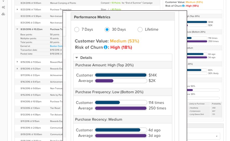SessionM Pricing, Alternatives & More 2022 - Capterra