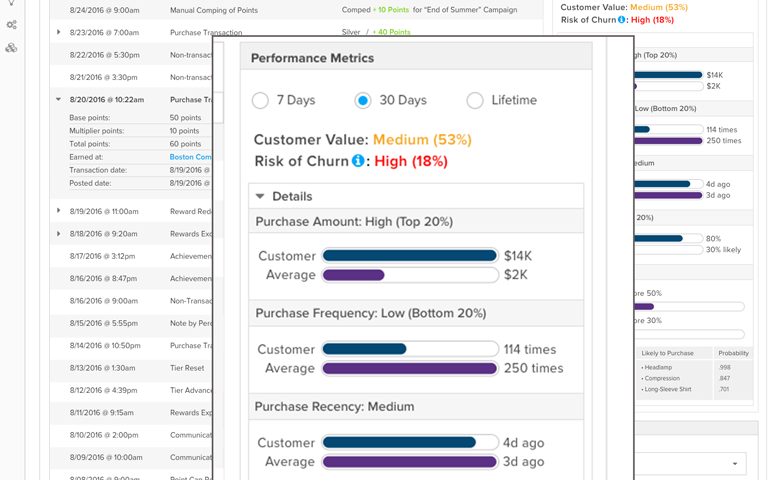 SessionM Cost & Reviews - Capterra Australia 2024