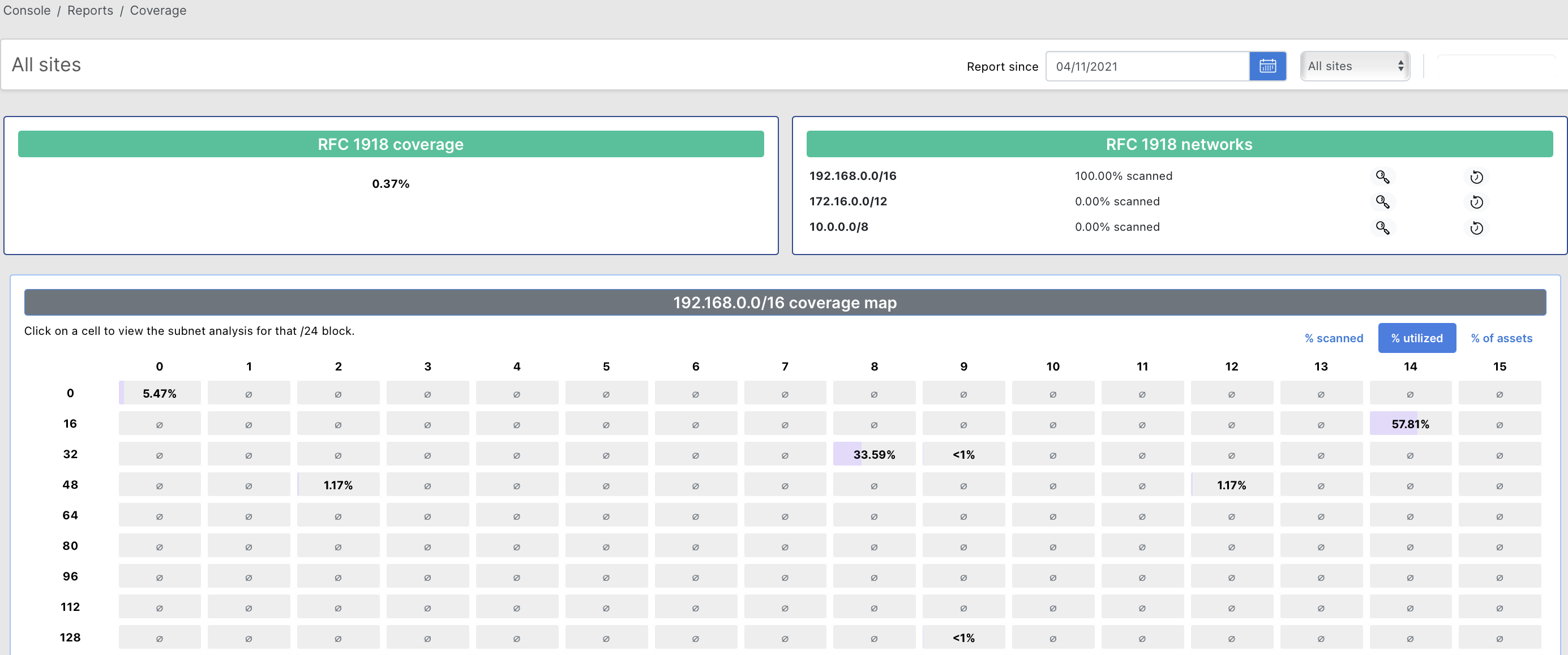 runZero | Reviews, Pricing & Demos - SoftwareAdvice AU