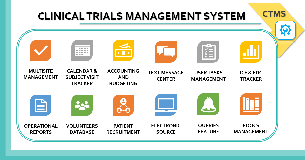 eClinPro CTMS & eSource Software - 2025 Reviews, Pricing & Demo