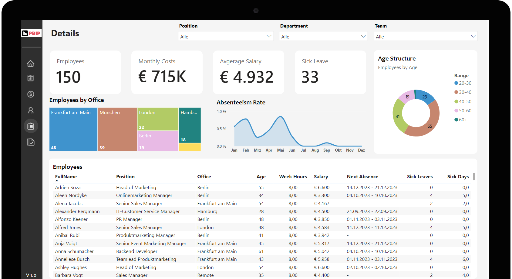 Power BI for Personio Software - 2024 Reviews, Pricing & Demo