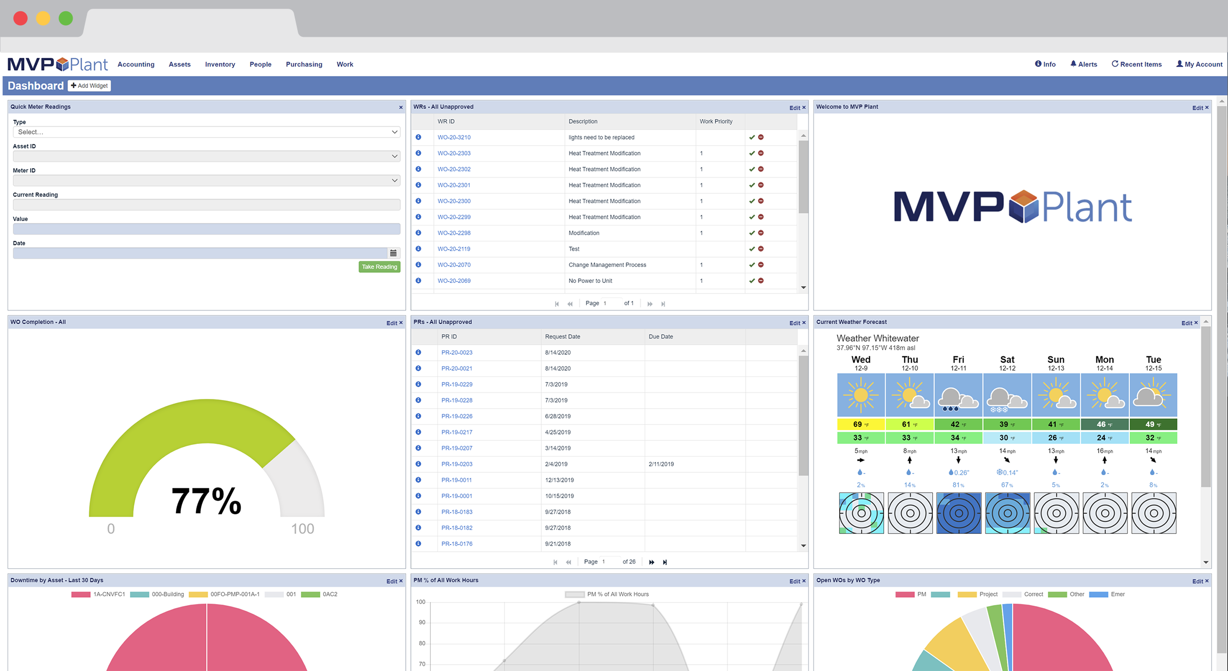 MVP Plant Software - 2022 Reviews, Pricing & Demo