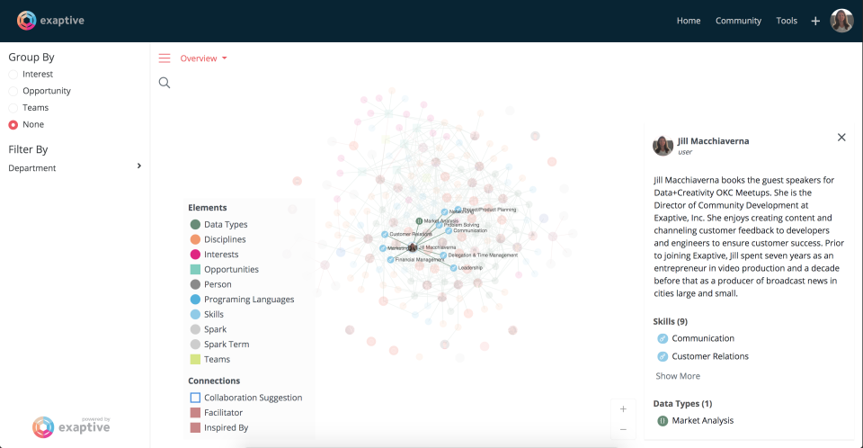 Cognitive City: precios, funciones y opiniones | GetApp Colombia 2024