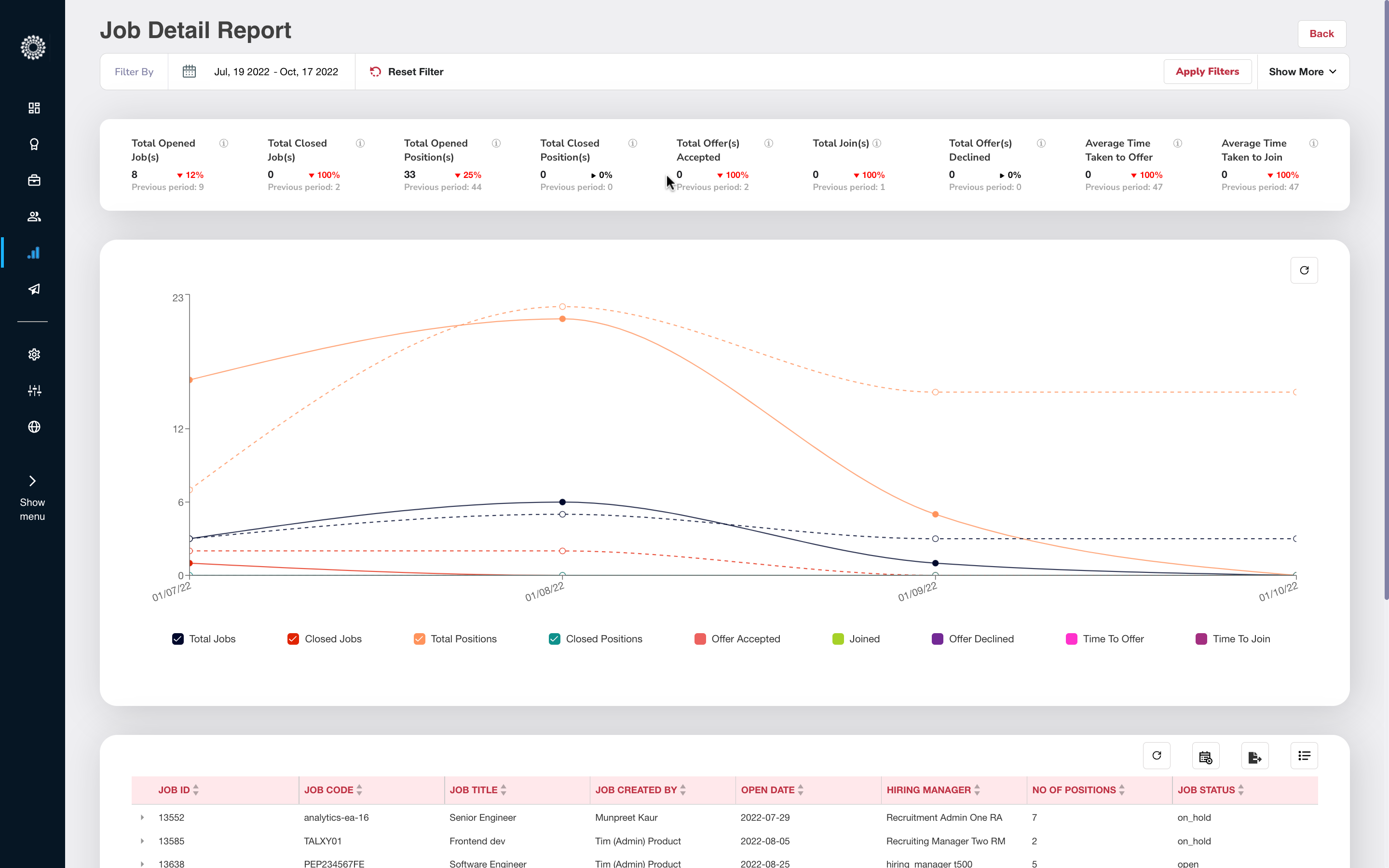 Talent500 Cost & Reviews - Capterra Australia 2025