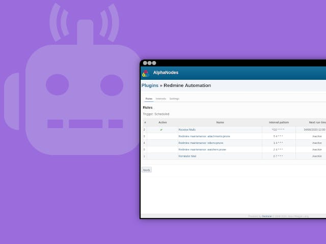 Redmine Automation Pricing Alternatives And More 2023 Capterra