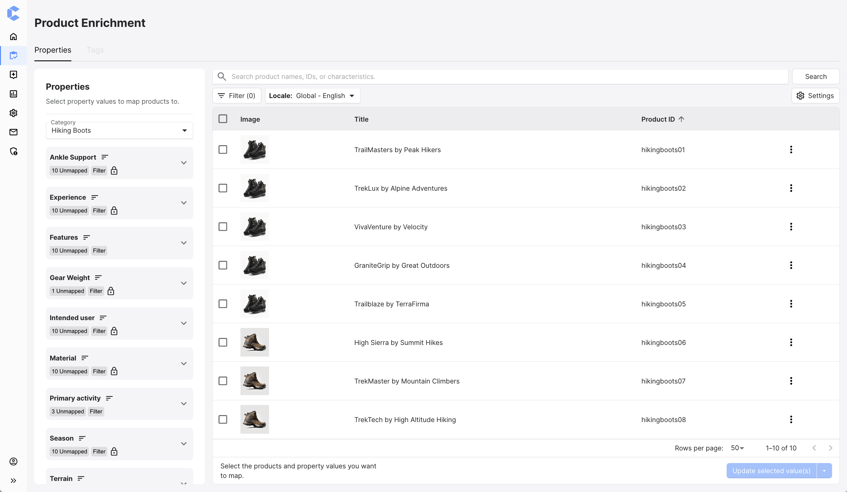 Crobox | Reviews, Pricing & Demos - SoftwareAdvice AU