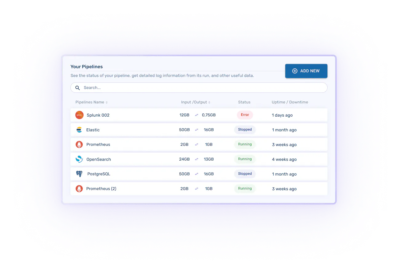 Calyptia Core Software 2024 Reviews Pricing Demo