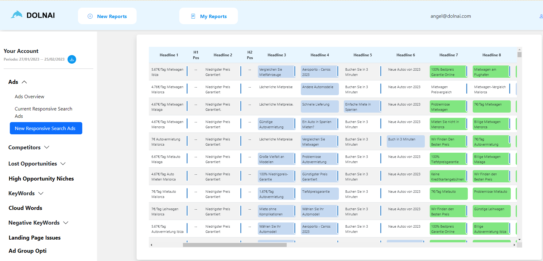 Dolnai Pricing, Alternatives & More 2025 | Capterra