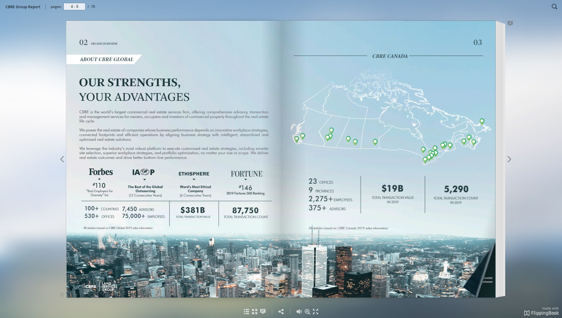 FlippingBook Publisher Software - 2022 Reviews, Pricing & Demo