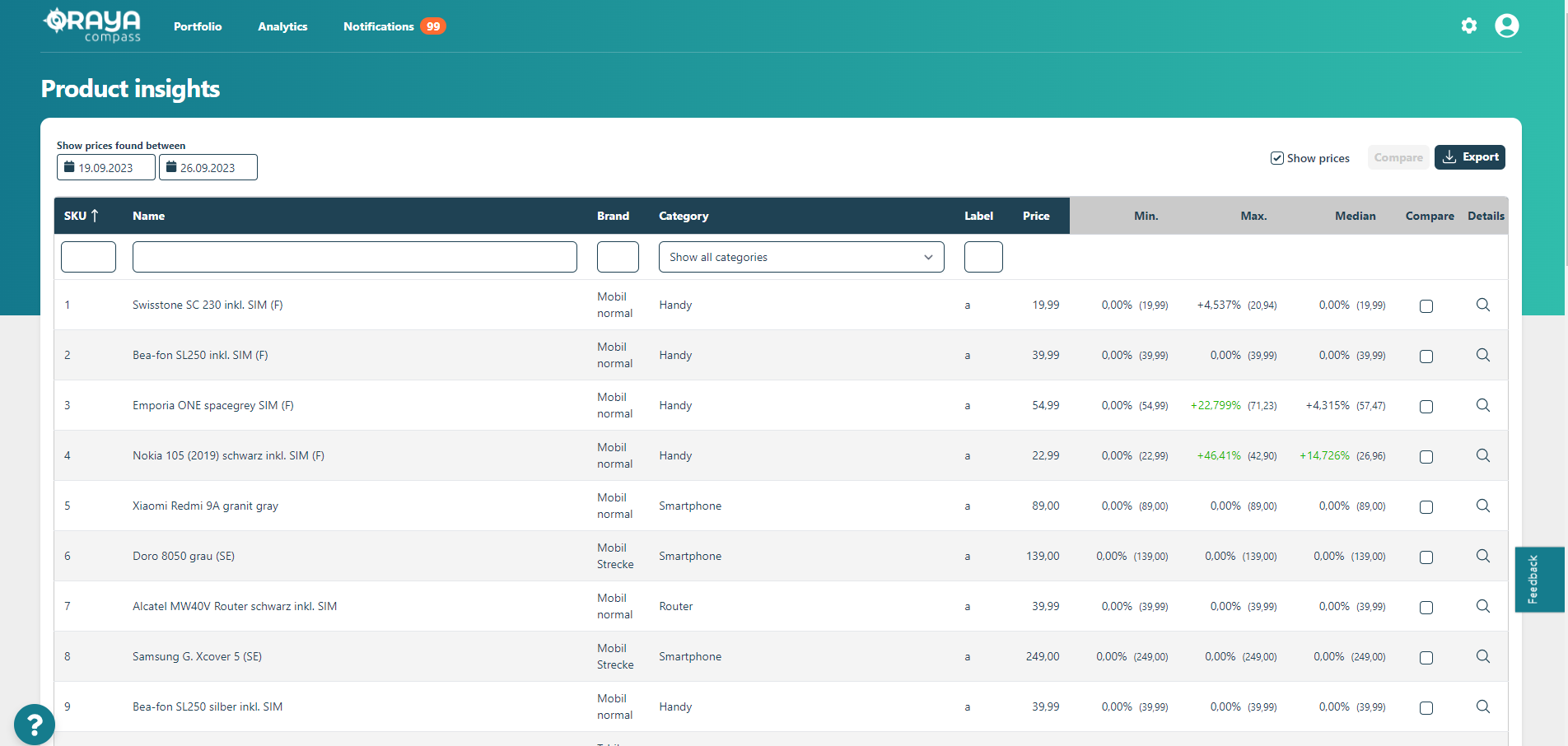 ORAYA compass | Reviews, Pricing & Demos - SoftwareAdvice IE