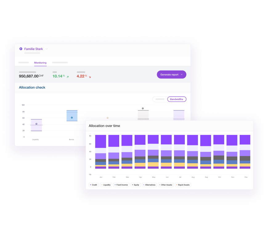 Sconto etops Wealth Discovery - Fino a 35% su etops Wealth Discovery Budget