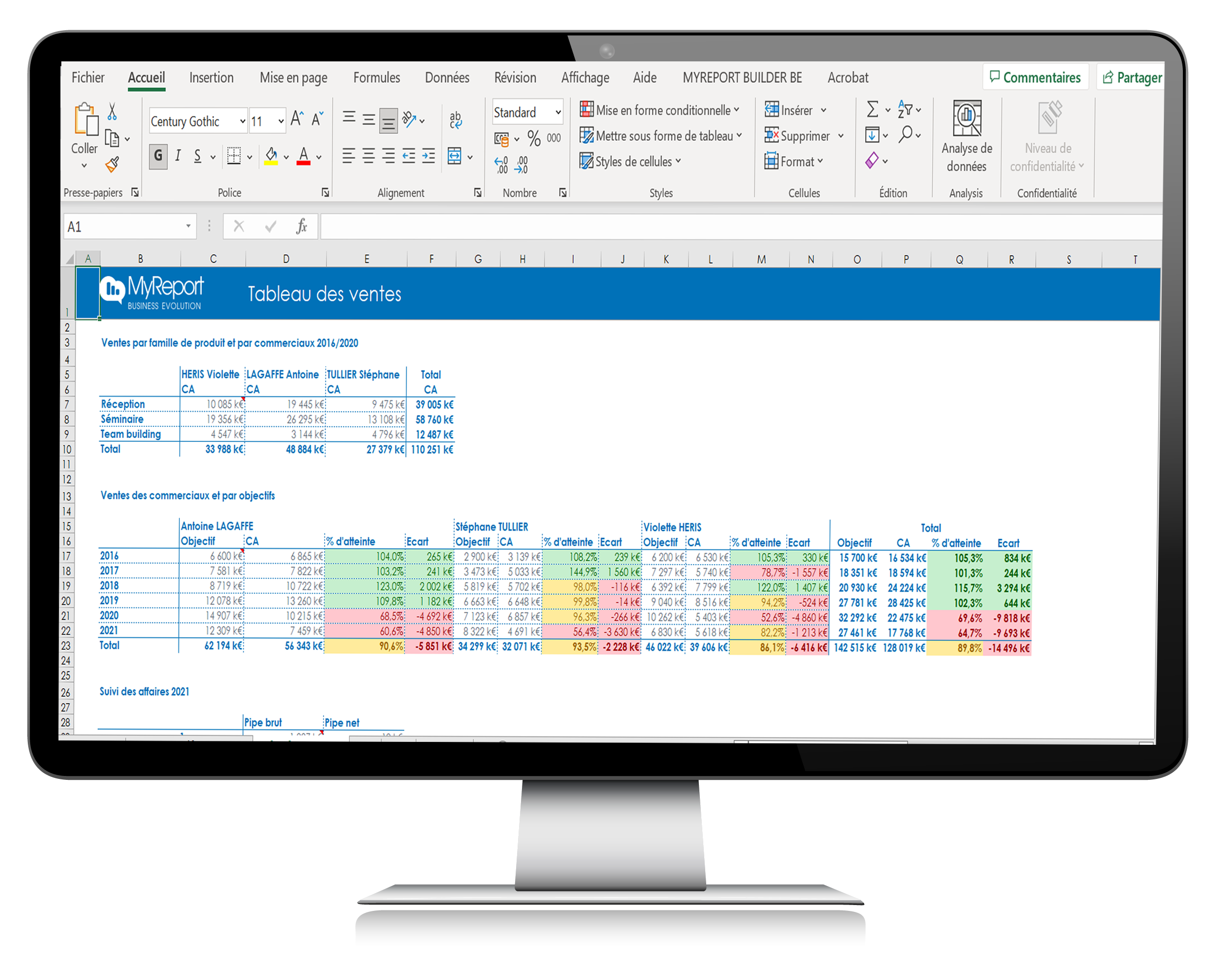 MyReport Business Evolution - Avis, notes, prix et abonnements ...