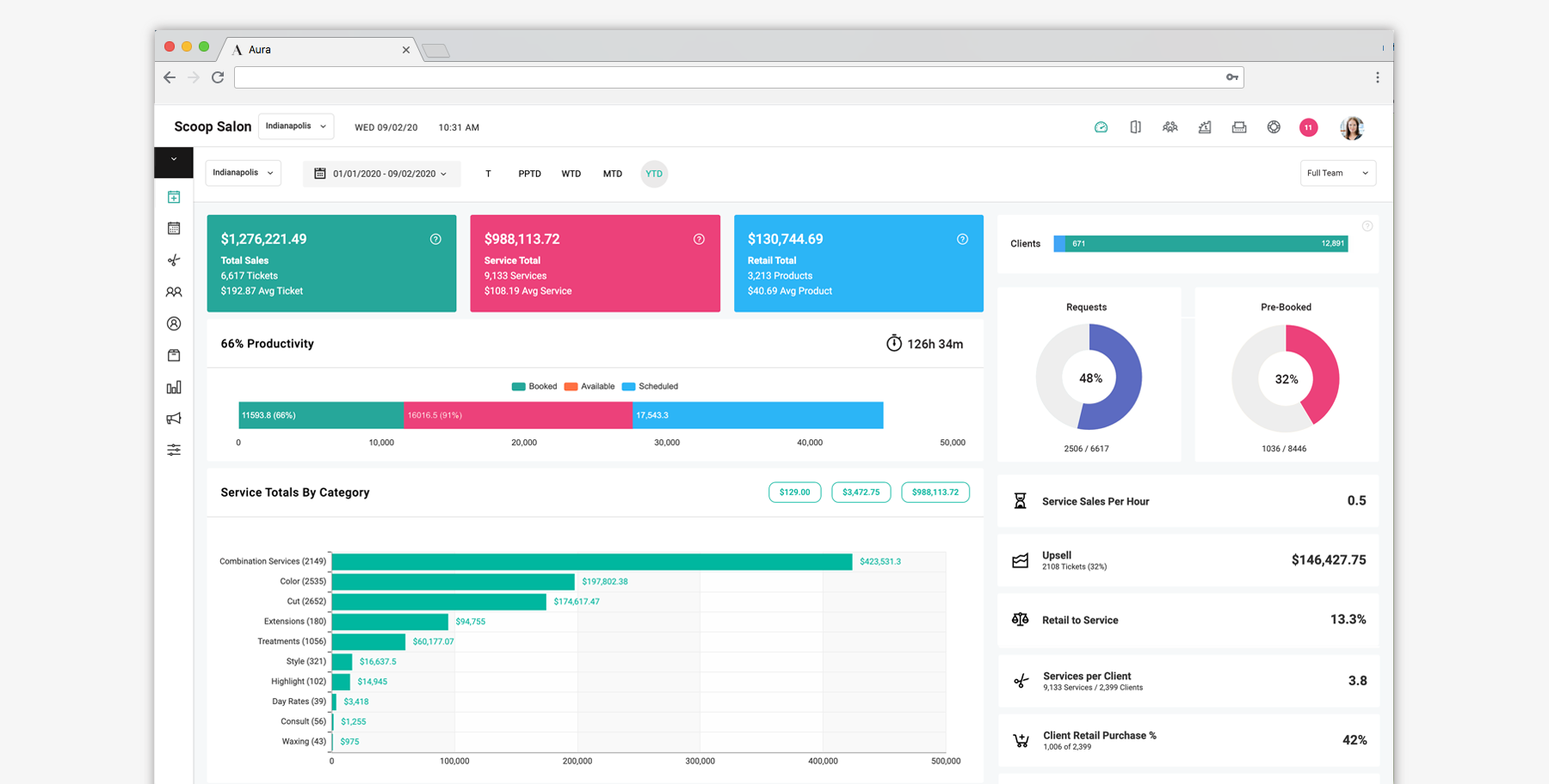 Aura Salonware Software - 2025 Reviews, Pricing & Demo