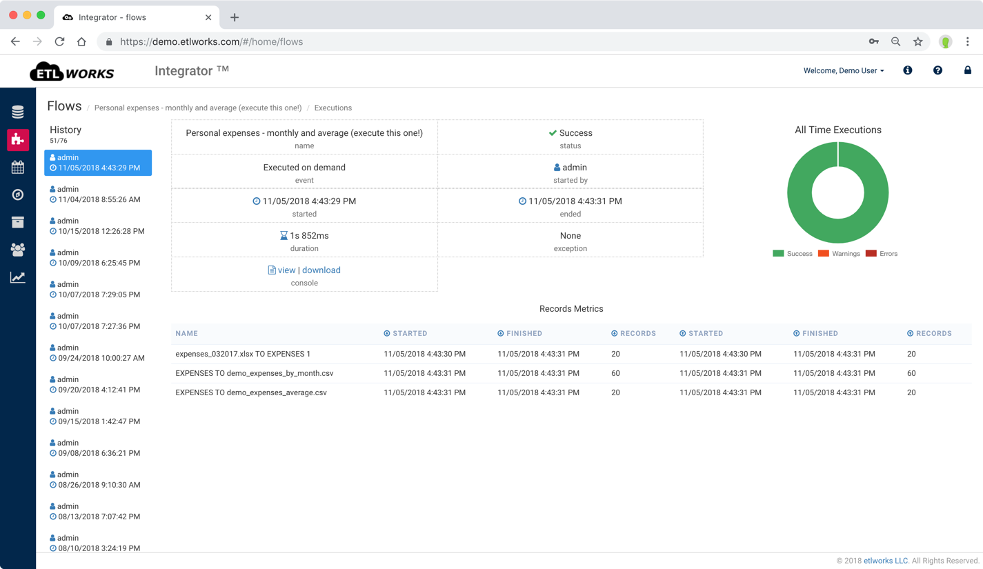 Integrator Software - 2025 Reviews, Pricing & Demo