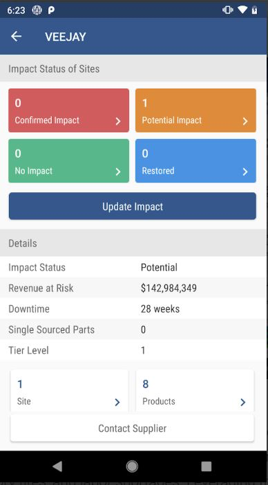 Resilinc Reviews, Cost & Features | GetApp Australia 2025