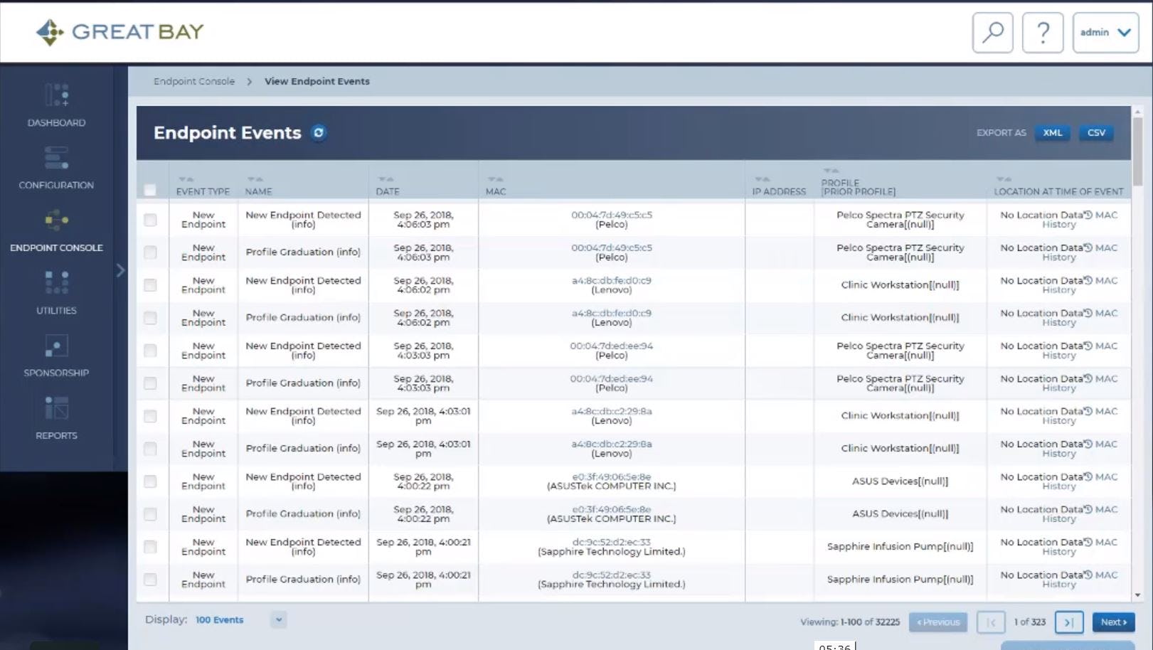 Great Bay Network Intelligence Platform Software - 2025 Reviews ...