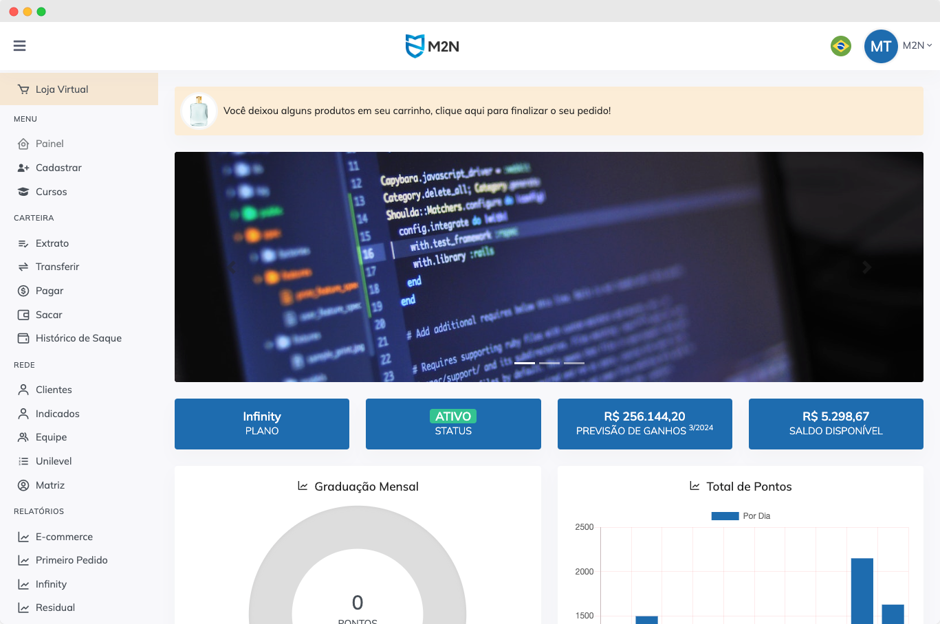 M2N Pricing, Alternatives & More 2025 | Capterra