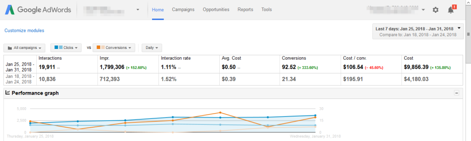 TEA Software Cost & Reviews - Capterra Australia 2025