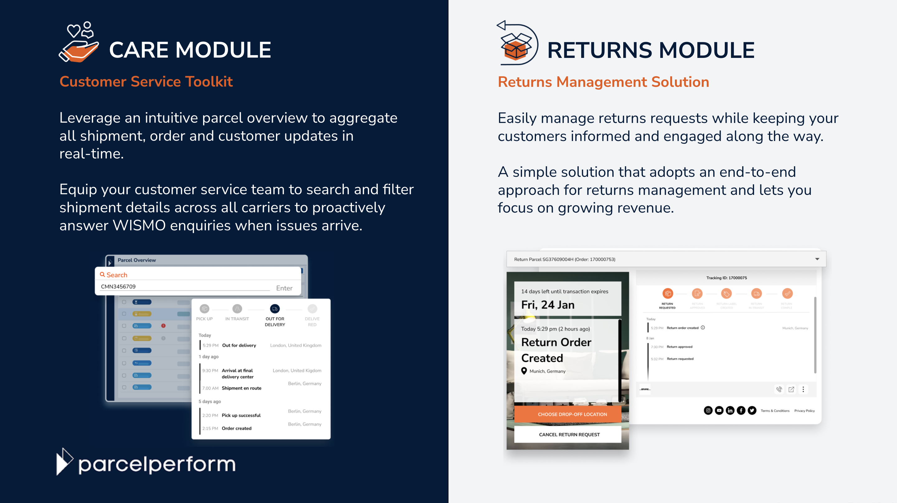 Parcel Perform Software - 2023 Reviews, Pricing & Demo