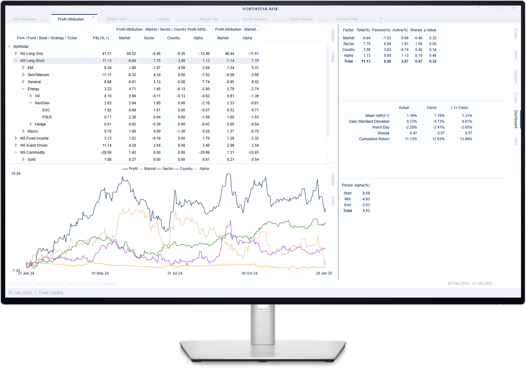 Northstar Risk/Performance Software Software - 2025 Reviews, Pricing & Demo