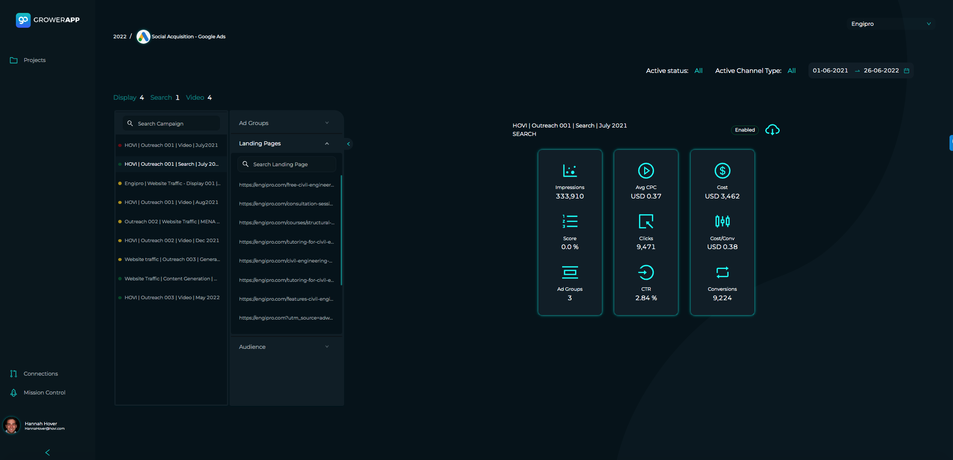 Hovi Digital Lab | Reviews, Pricing & Demos - SoftwareAdvice AU