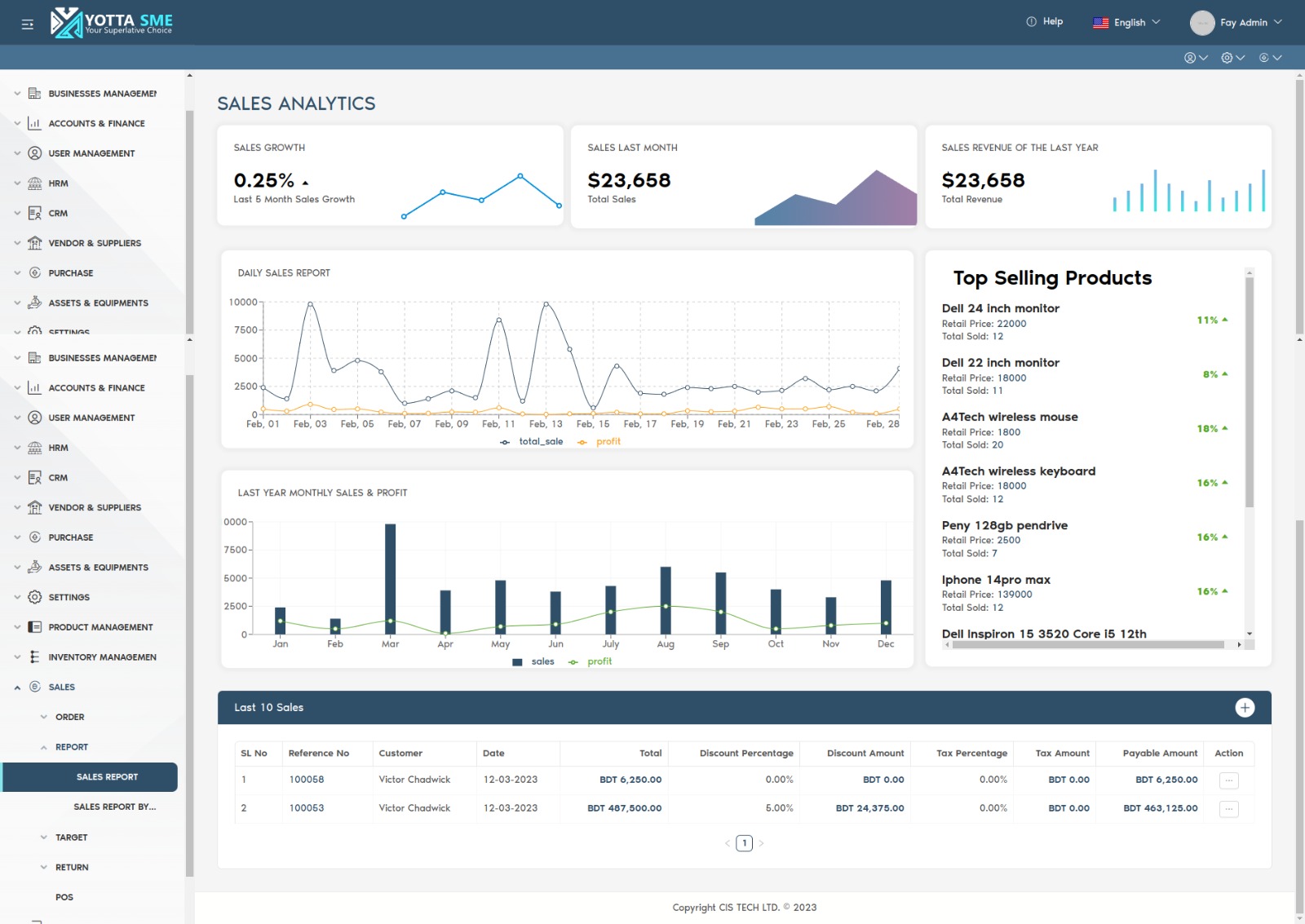 Yotta SME Software Reviews, Demo & Pricing - 2023