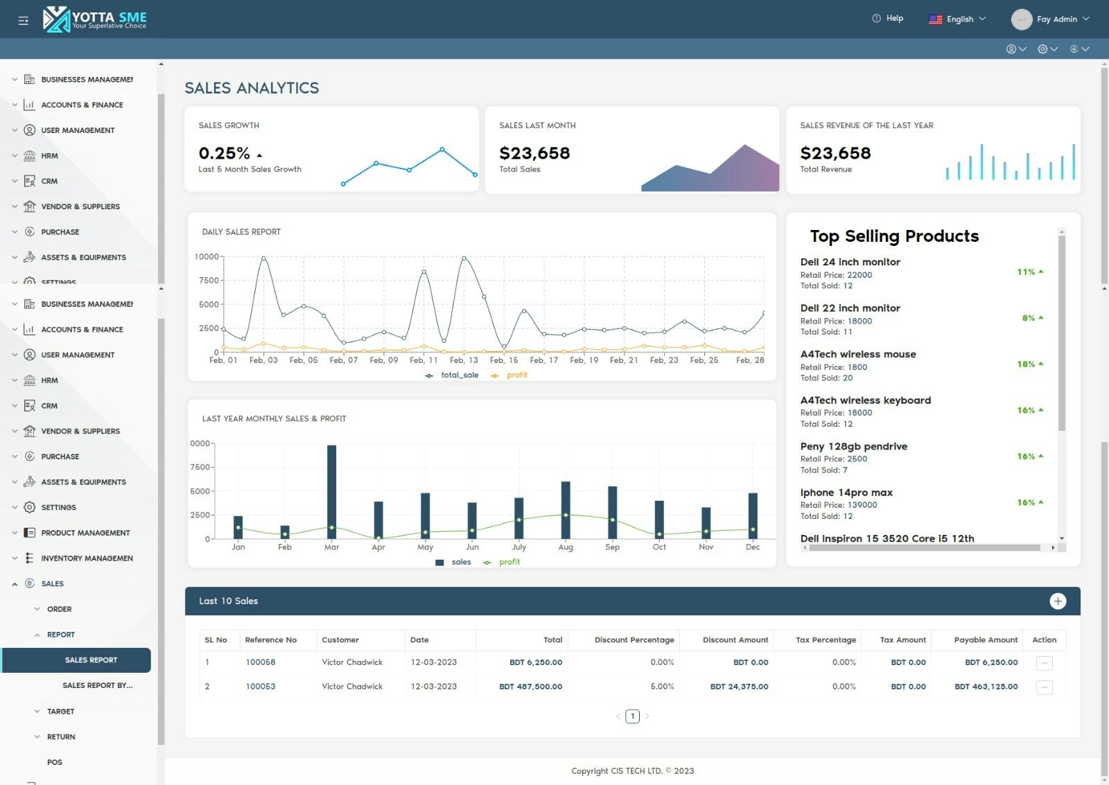 Yotta SME Software - 2023 Reviews, Pricing & Demo