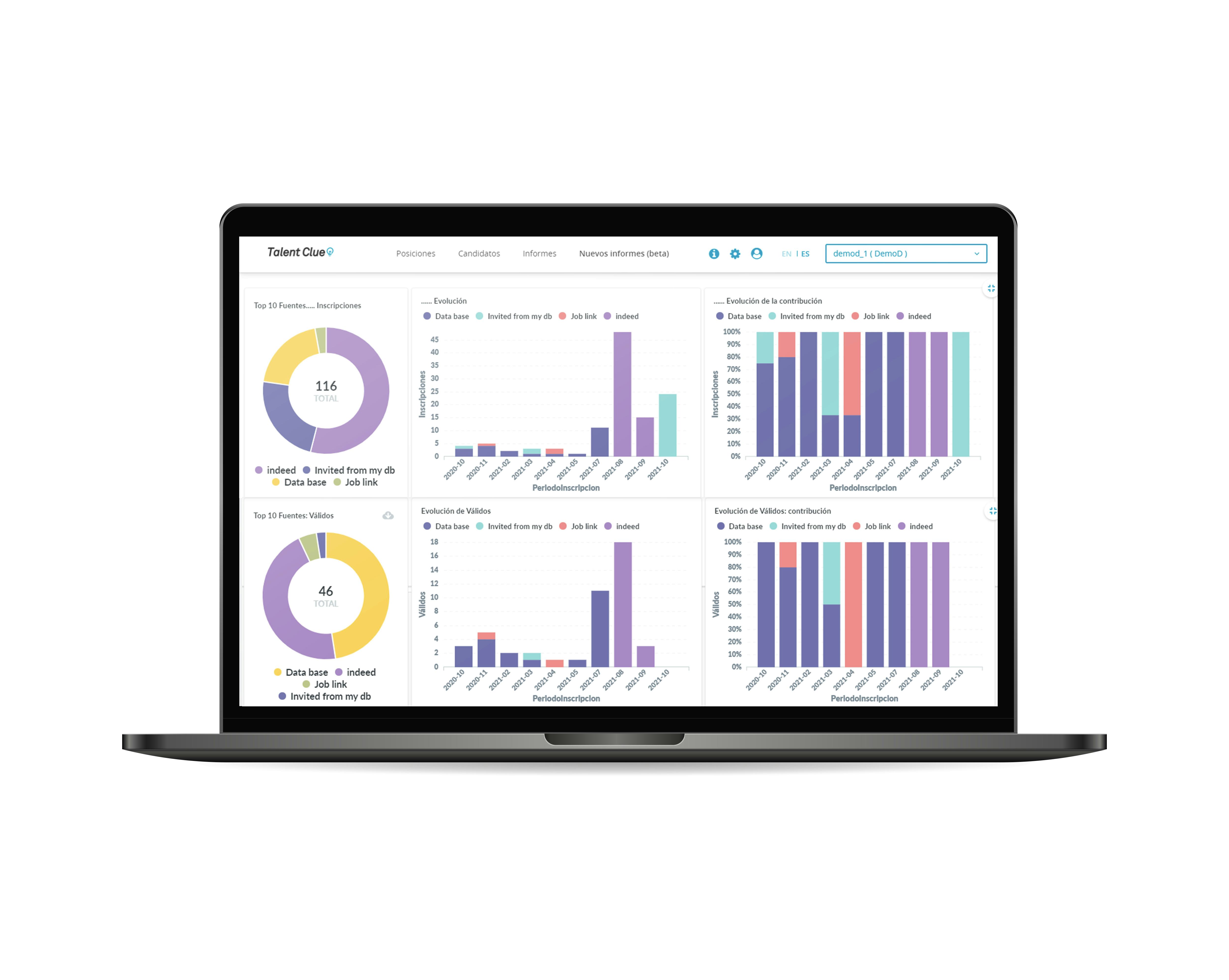 Talent Clue Software - 2023 Reviews, Pricing & Demo