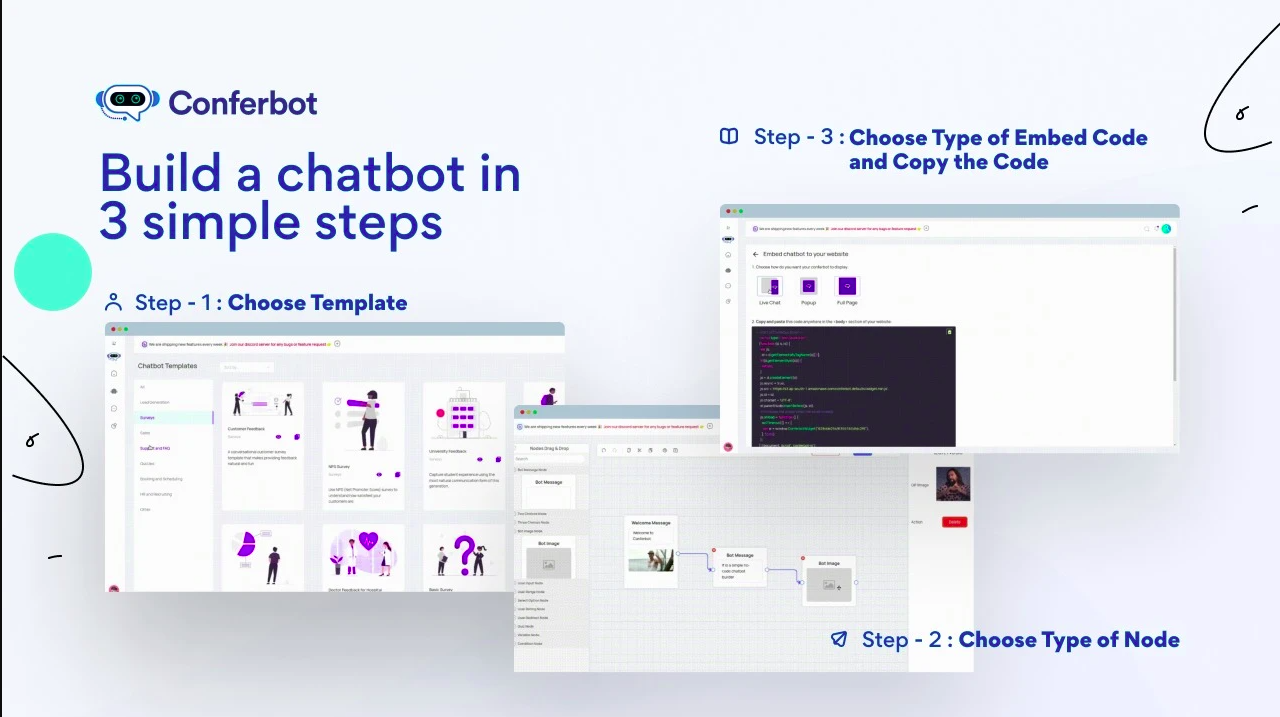 Conferbot Reviews, Cost & Features | GetApp Australia 2024