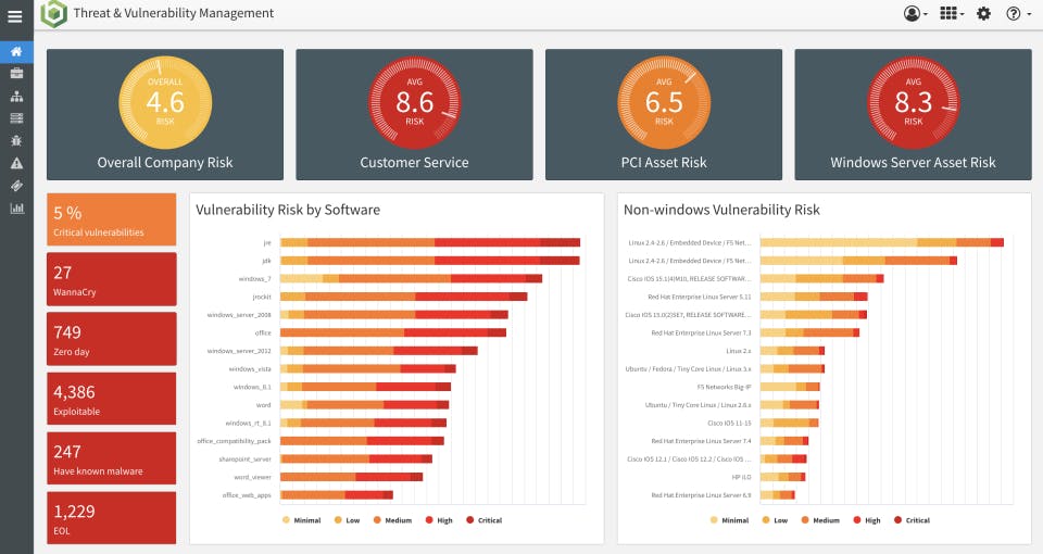 Brinqa Knowledge Platform Pricing, Alternatives & More 2022 - Capterra