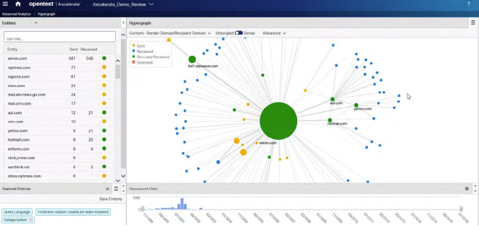 OpenText eDiscovery 2025 Pricing, Features, Reviews & Alternatives | GetApp