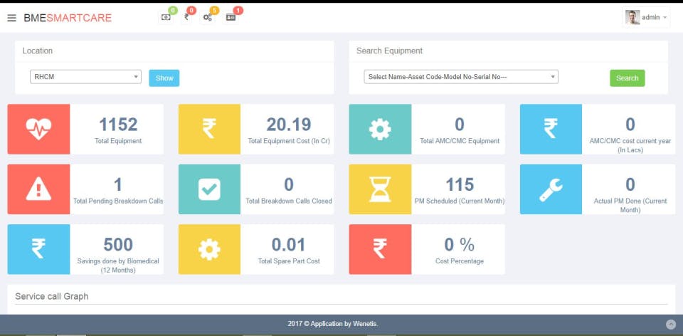 BME SmartCare Pricing, Alternatives & More 2025 | Capterra