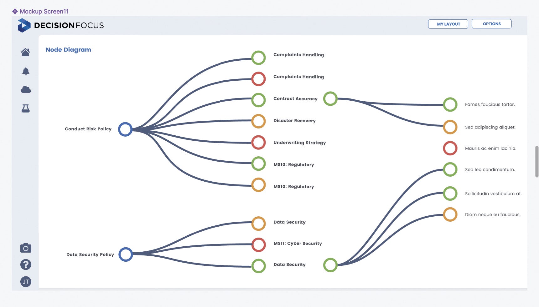 DECISION FOCUS Reviews, Cost & Features | GetApp Australia 2025