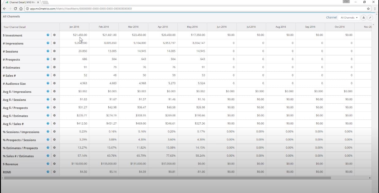 MX.3 | Reviews, Pricing & Demos - SoftwareAdvice IE