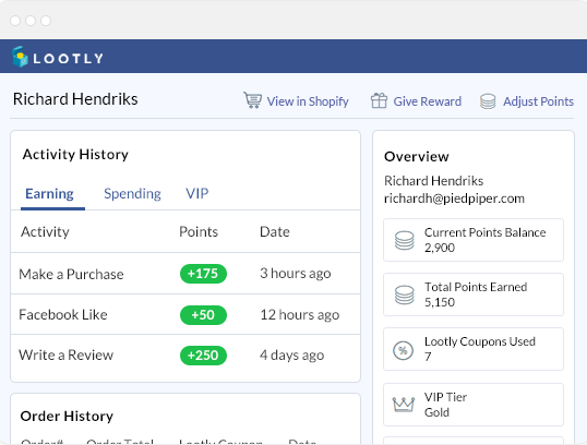Lootly Reviews, Cost & Features | GetApp Australia 2025