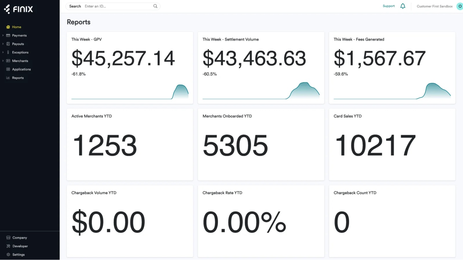Finix Software Reviews, Demo & Pricing - 2023