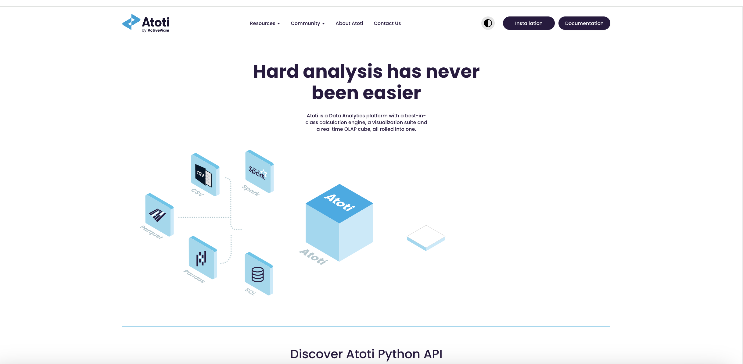 Atoti Software Reviews, Demo & Pricing - 2024
