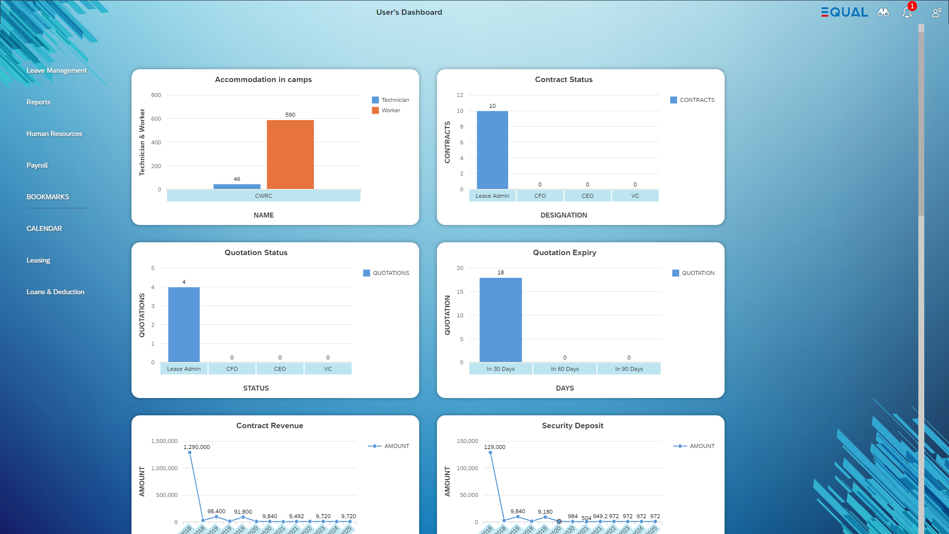 EQUAL | Reviews, Pricing & Demos - SoftwareAdvice AU