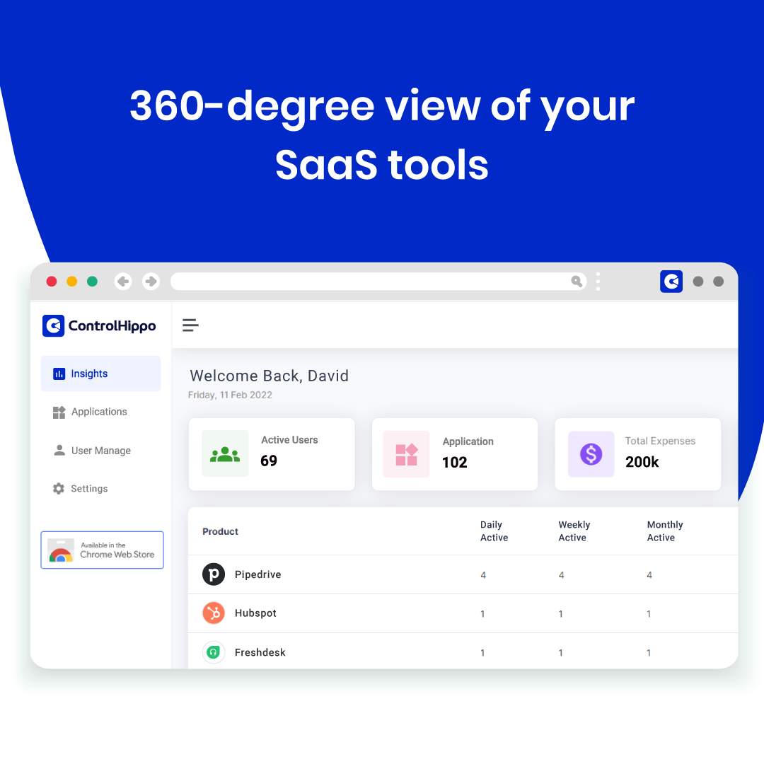 ControlHippo Reviews, Cost & Features | GetApp Australia 2023