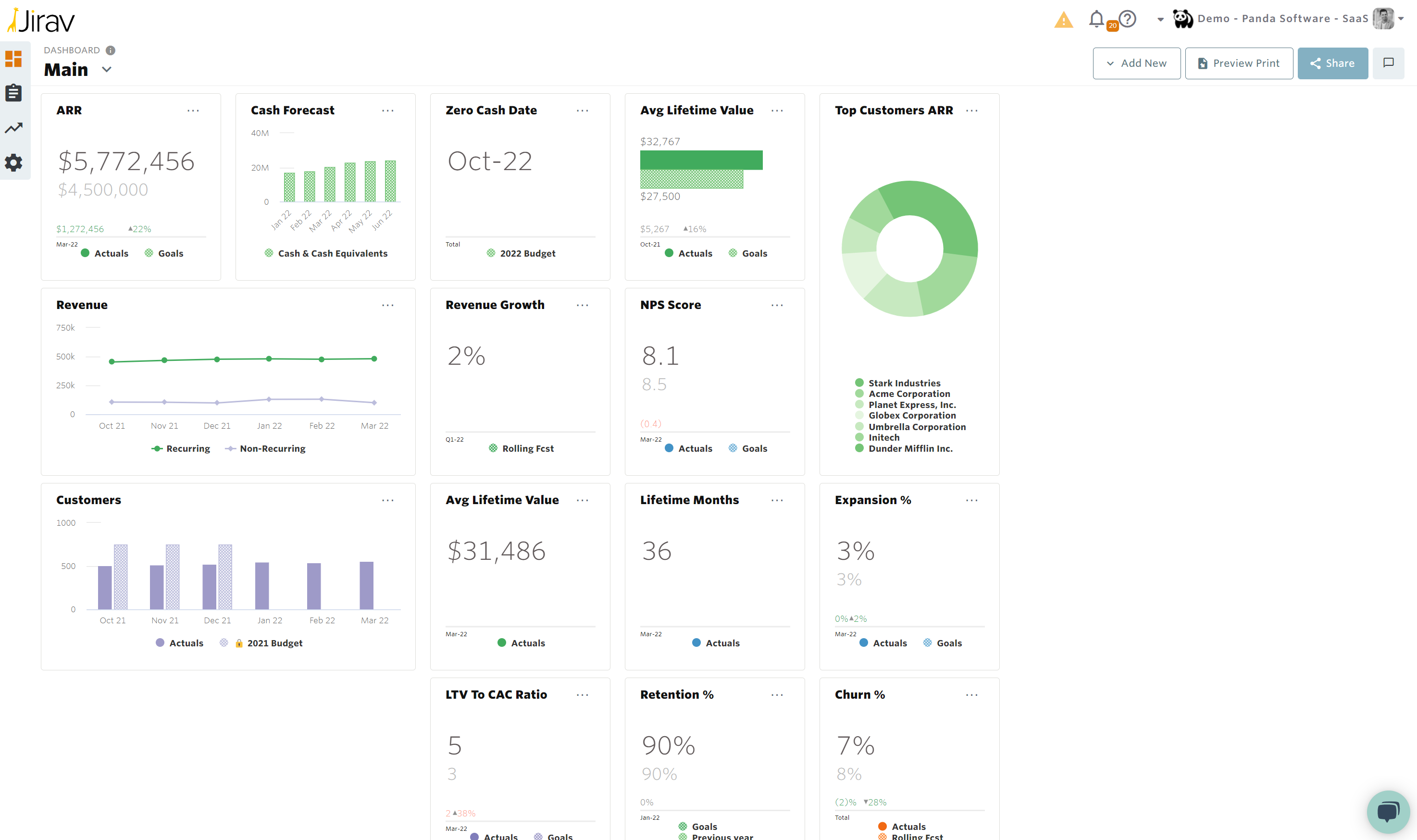 Jirav Software - 2022 Reviews, Pricing & Demo