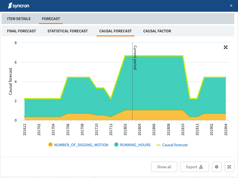 Syncron Inventory Cost & Reviews - Capterra Australia 2023